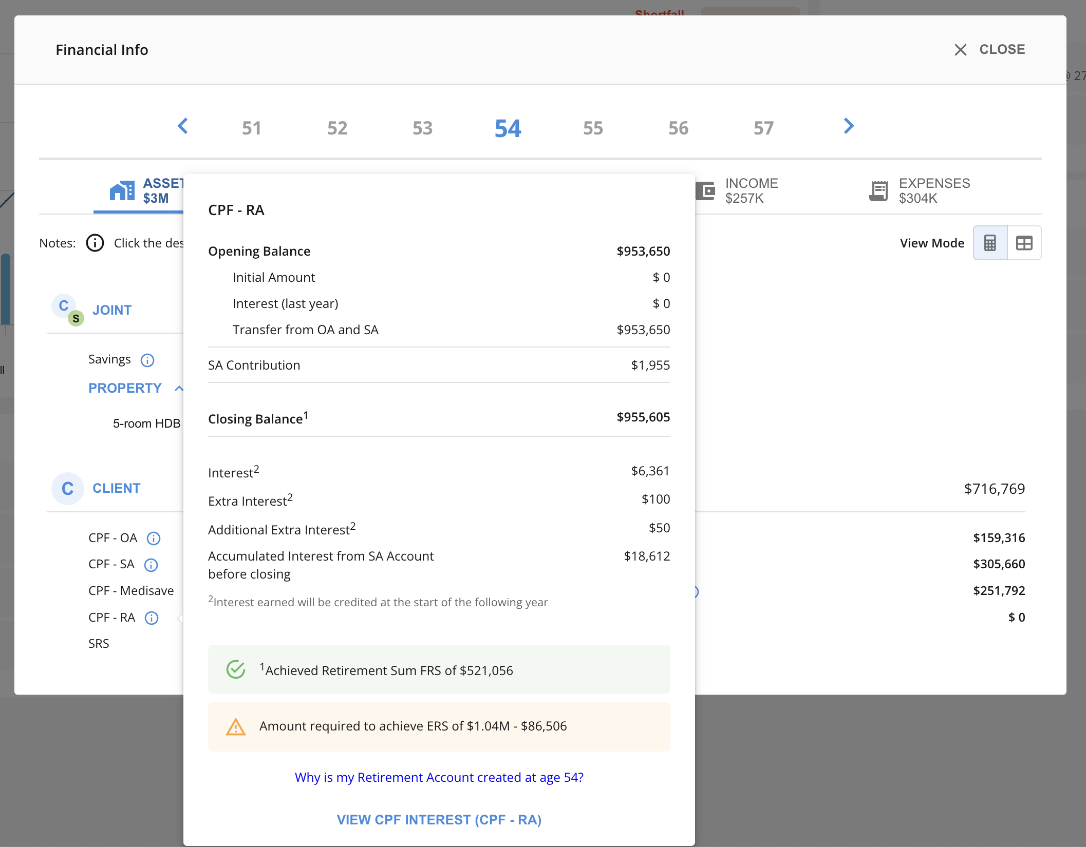 Why is my RA account created when the client is only 54 years old ...
